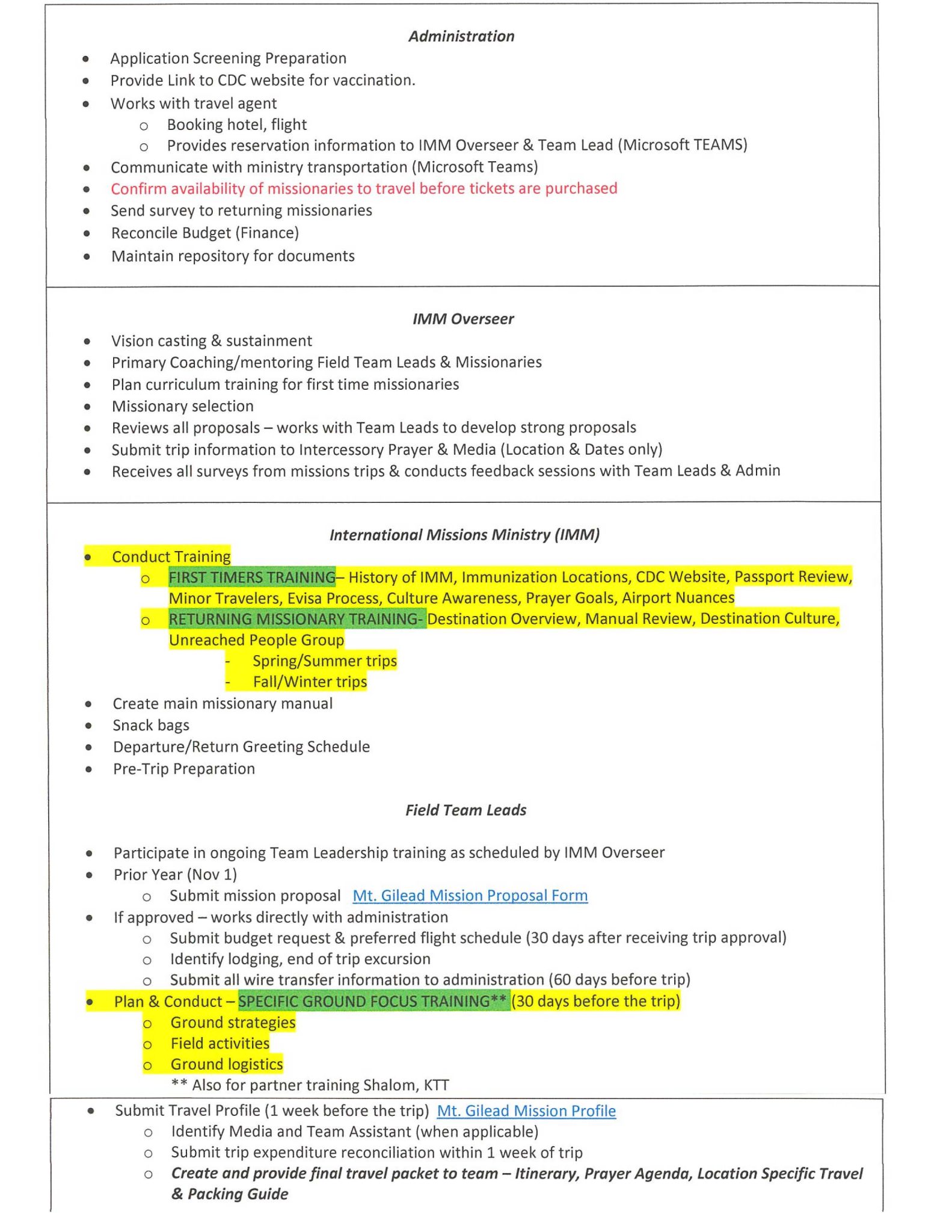 Missions Guide – Mt Gilead FGIM